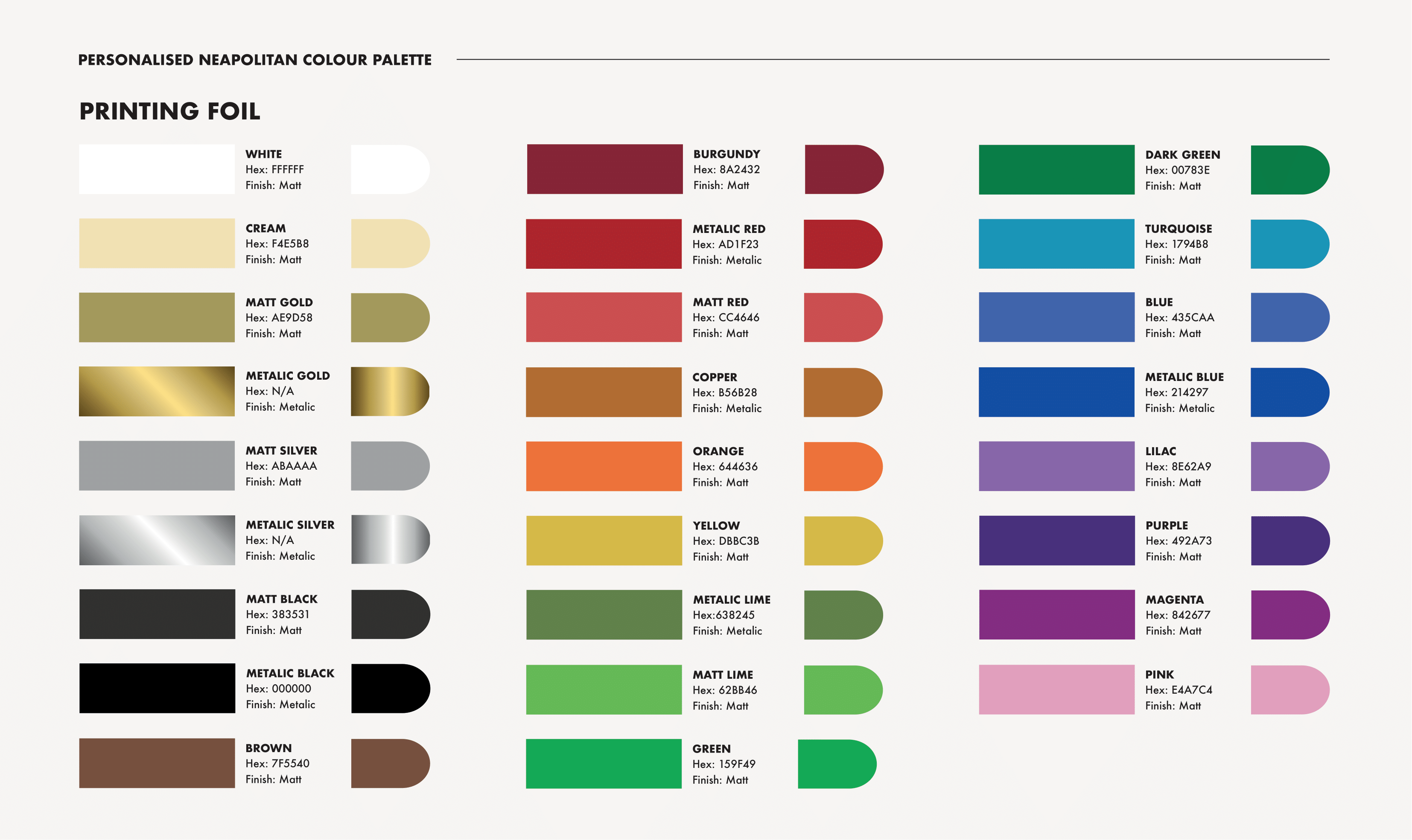 Logo Neapolitan Chocolates | Baxter Murray